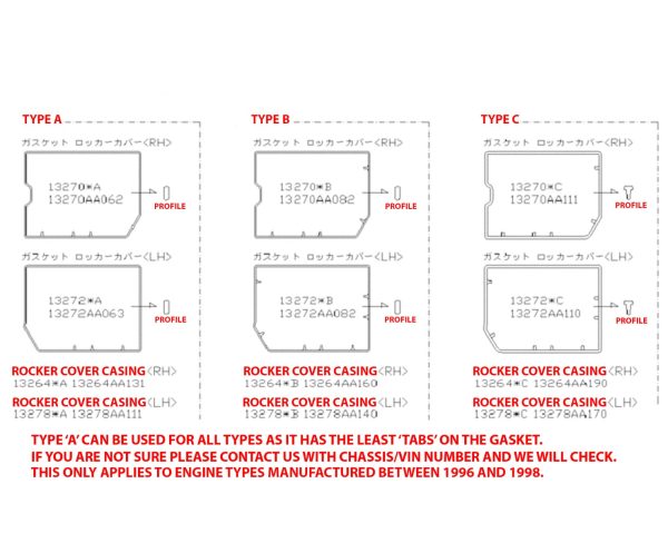 Right Hand Rocker Cover Gasket 13270AA082
