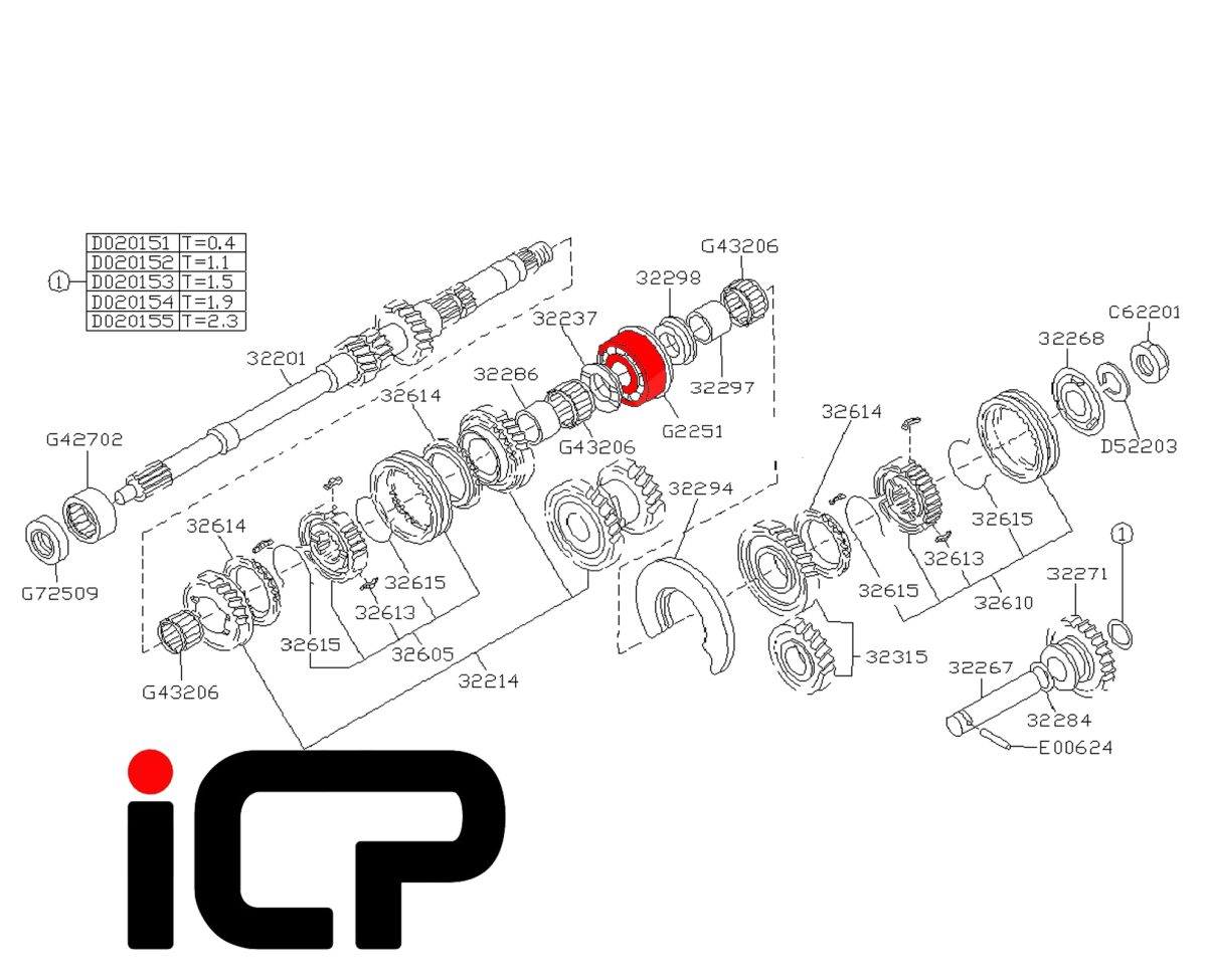 Gearbox Input Shaft Roller Bearing - Import Car Parts